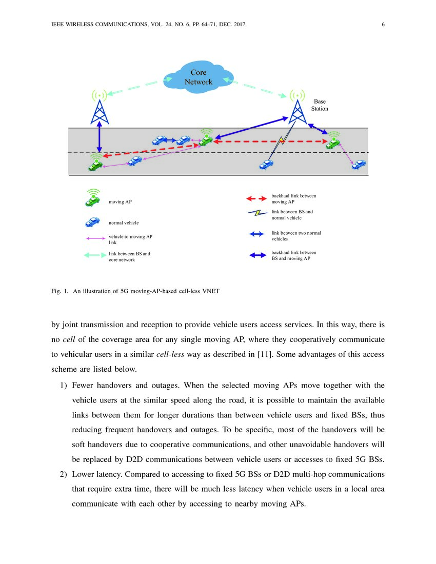 Cell Less Communications In 5g Vehicular Networks Based On Vehicle