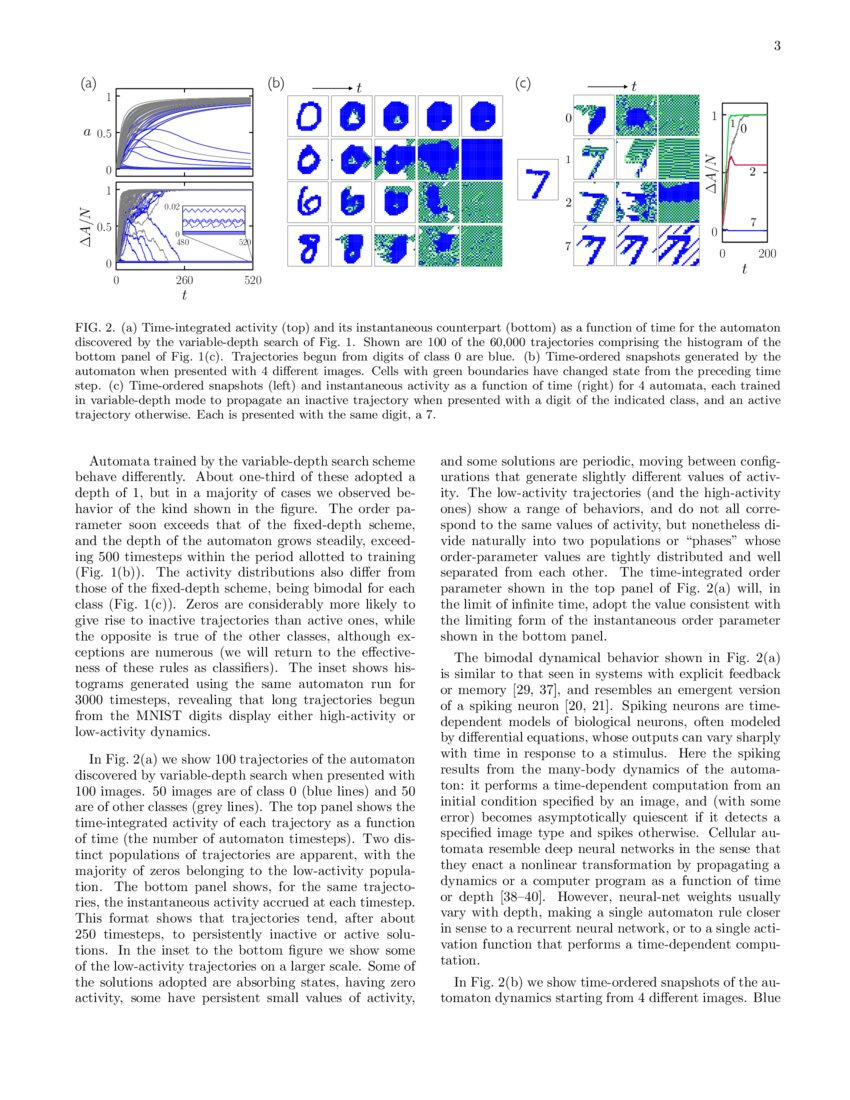 Cellular automata can classify data by inducing trajectory phase coexistence | DeepAI
