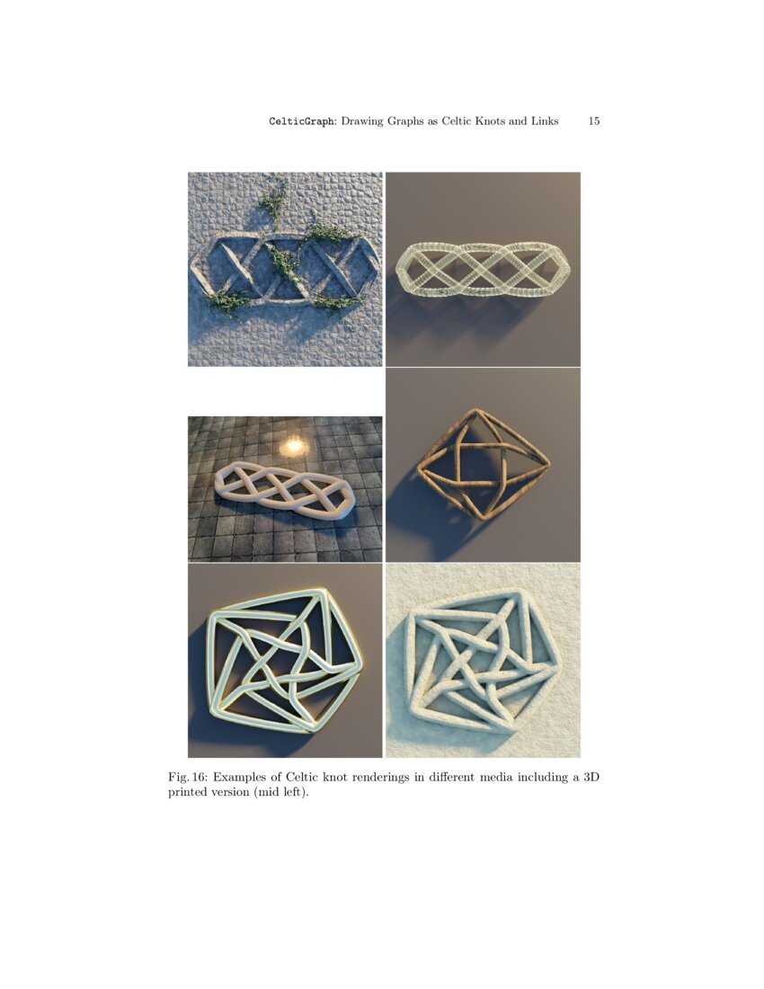 CelticGraph: Drawing Graphs as Celtic Knots and Links | DeepAI