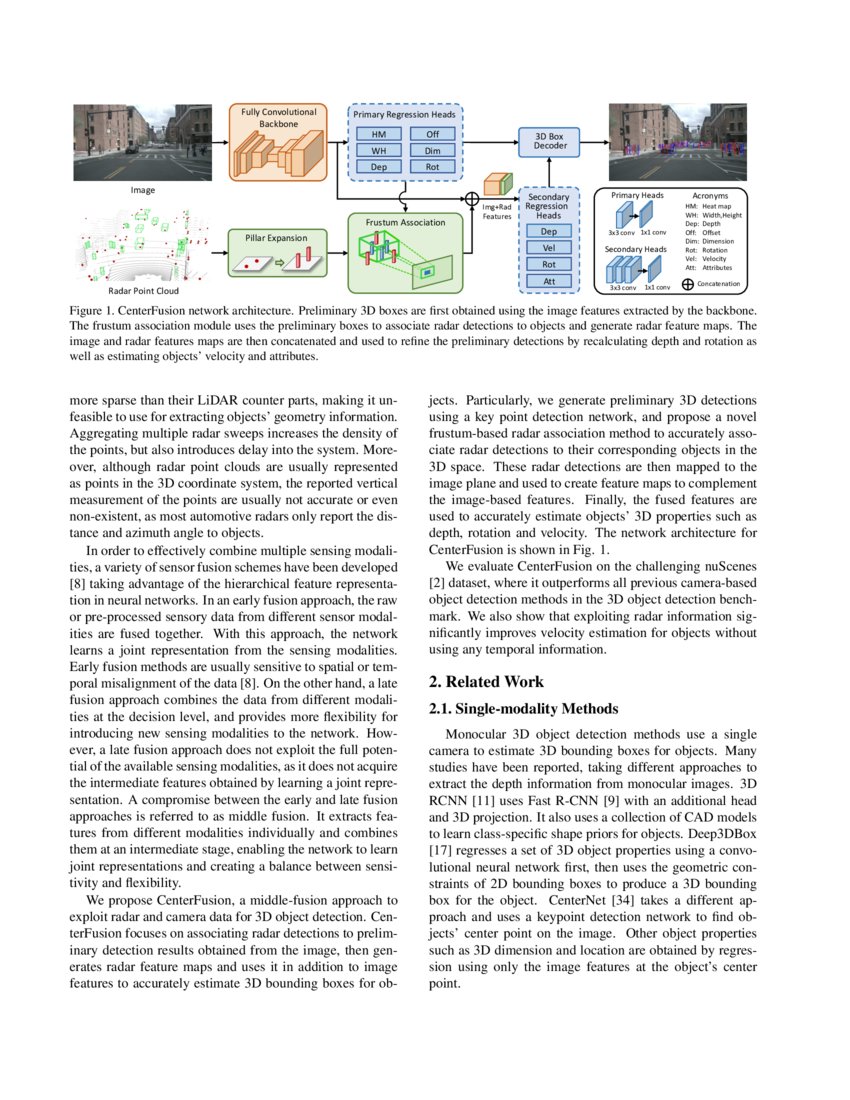 CenterFusion: Center-based Radar and Camera Fusion for 3D Object ...