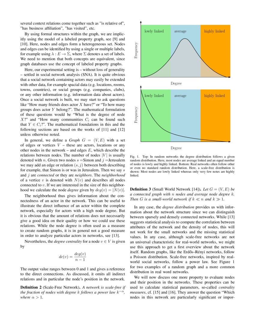 Centrality Measures In Multi Layer Knowledge Graphs Deepai