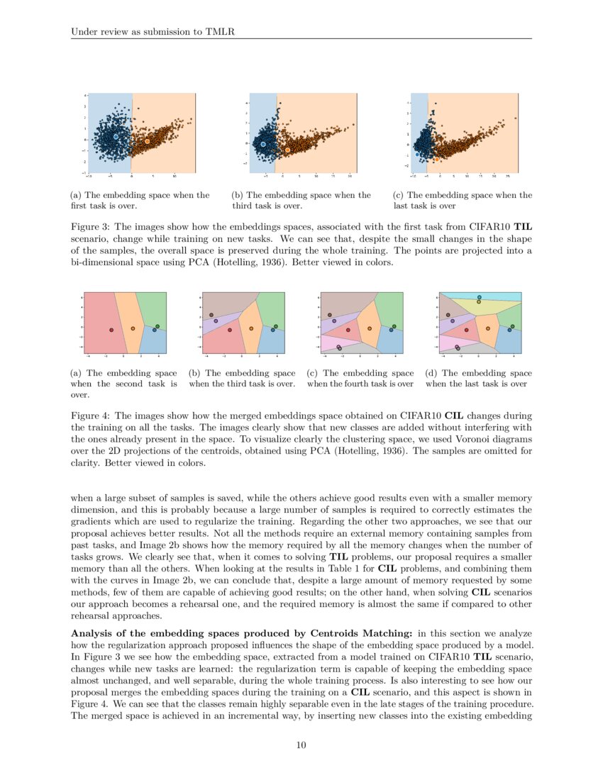 Centroids Matching An Efficient Continual Learning Approach Operating In The Embedding Space 1631