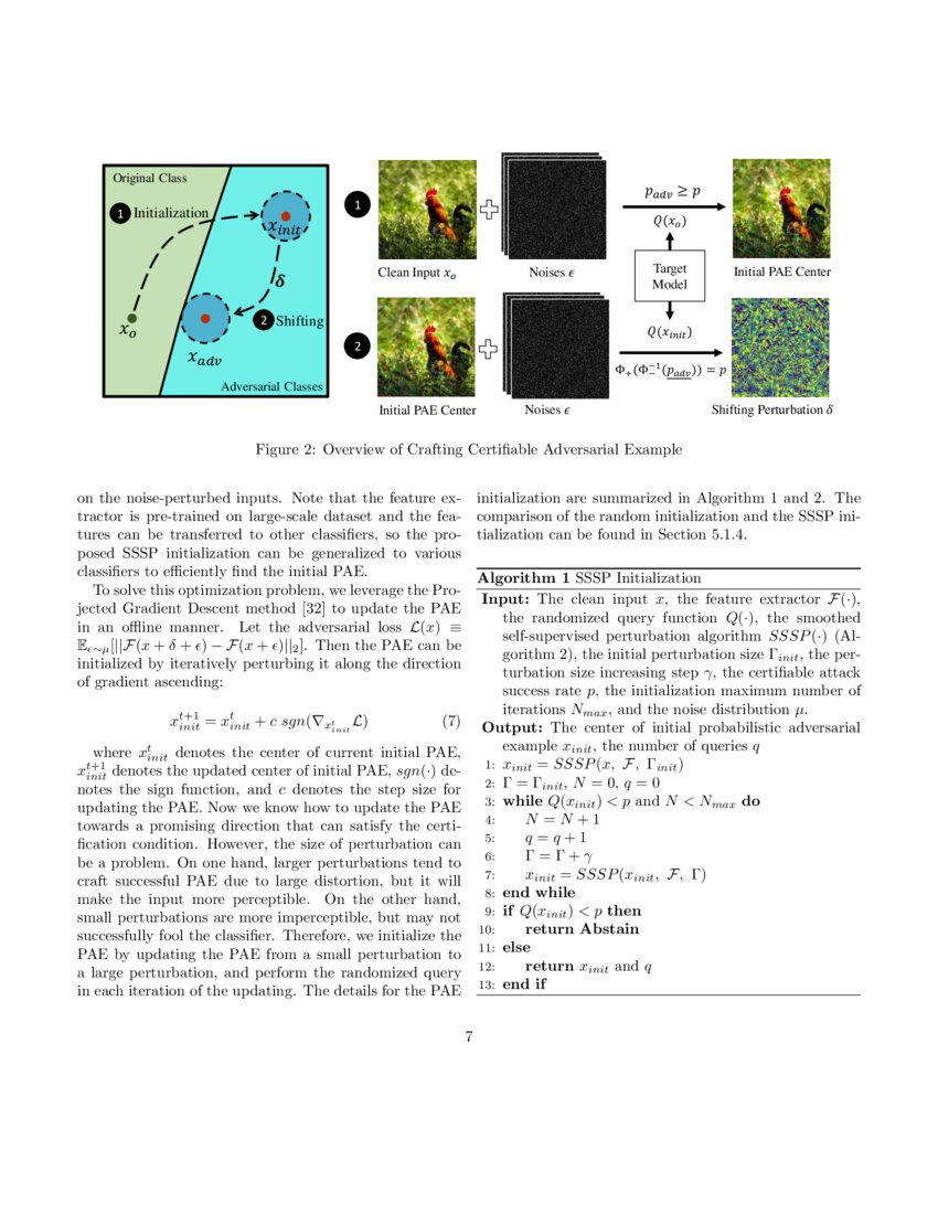 Certifiable Black-Box Attack: Ensuring Provably Successful Attack for Adversarial Examples | DeepAI