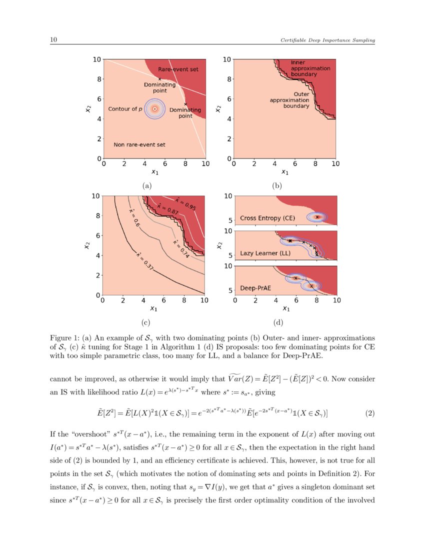 Certifiable Deep Importance Sampling for Rare-Event Simulation of Black ...