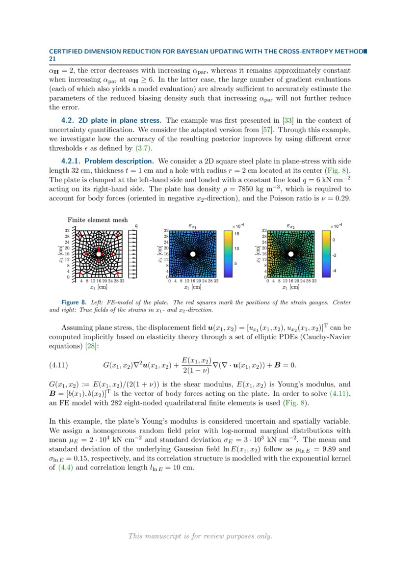 Certified Dimension Reduction For Bayesian Updating With The Cross Entropy Method Deepai