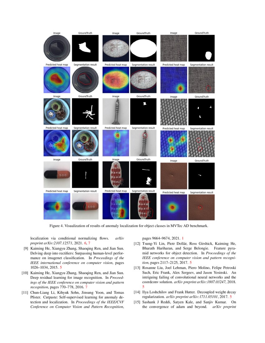Cfa Coupled Hypersphere Based Feature Adaptation For Target Oriented Anomaly Localization Deepai