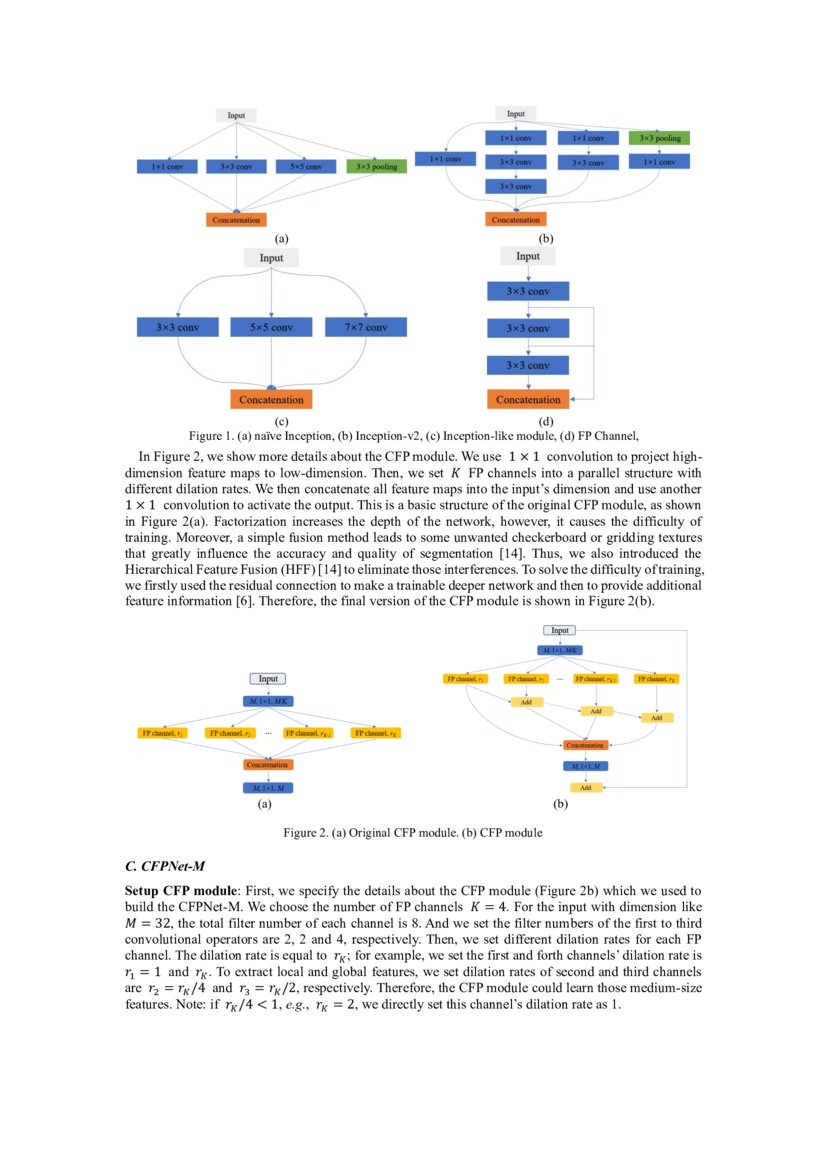 CFPNet-M: A Light-Weight Encoder-Decoder Based Network for Multimodal Biomedical Image Real-Time ...