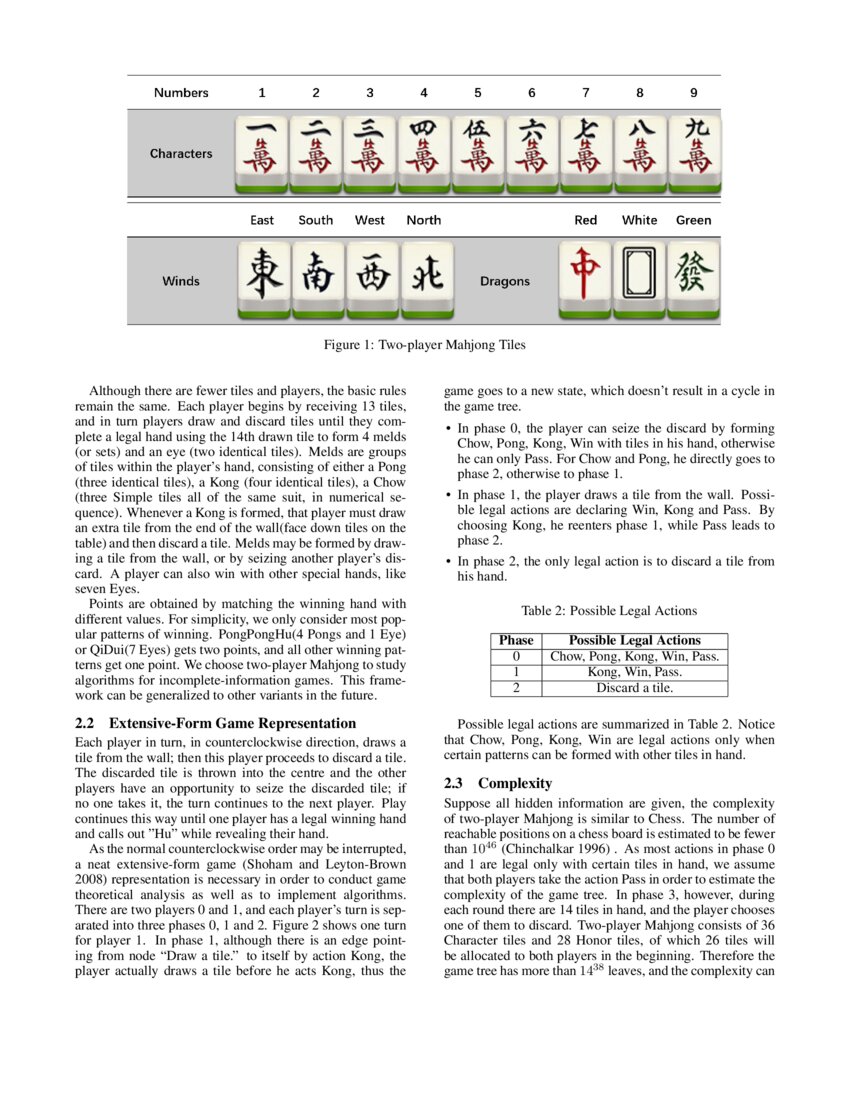 Cfr P Counterfactual Regret Minimization With Hierarchical Policy Abstraction And Its