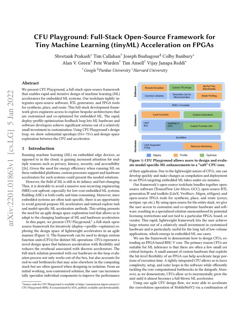 CFU Playground: Full-Stack Open-Source Framework for Tiny Machine Learning (tinyML) Acceleration ...