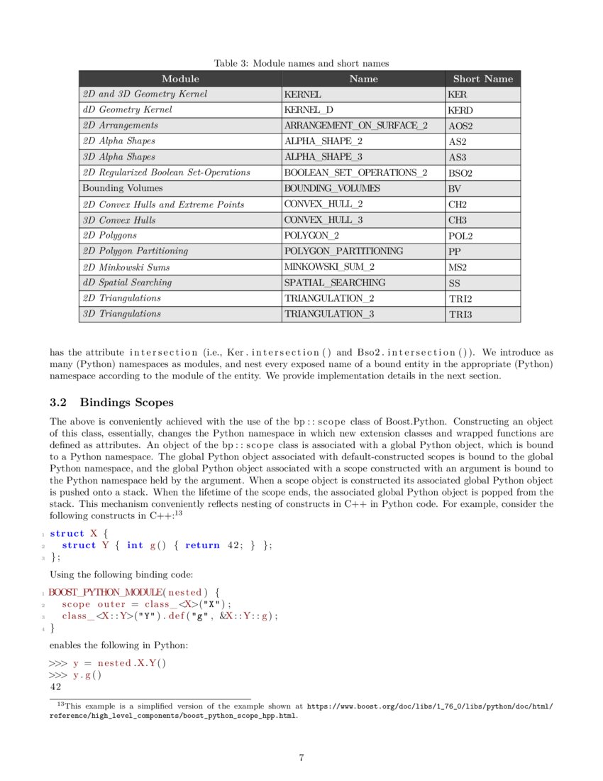 CGAL Made More Accessible | DeepAI