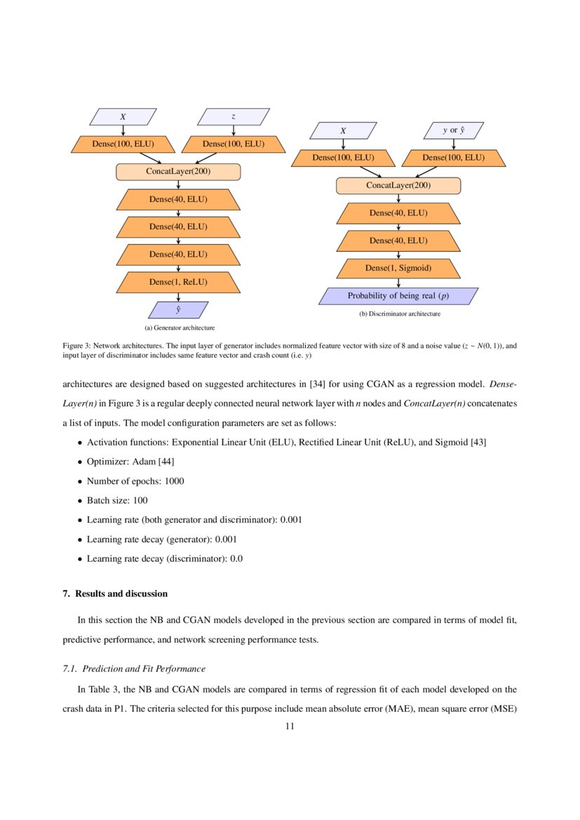 CGAN-EB: A Non-parametric Empirical Bayes Method for Crash Hotspot Identification Using ...