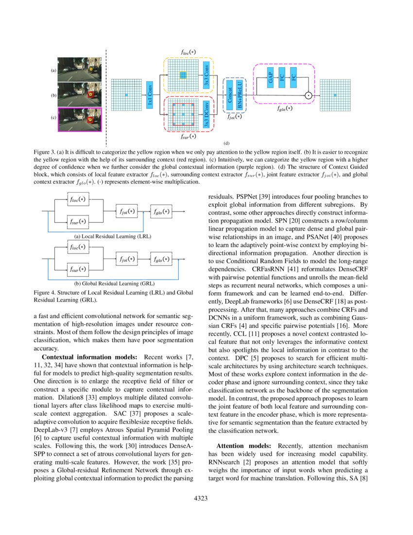 Cgnet A Light Weight Context Guided Network For Semantic Segmentation Deepai