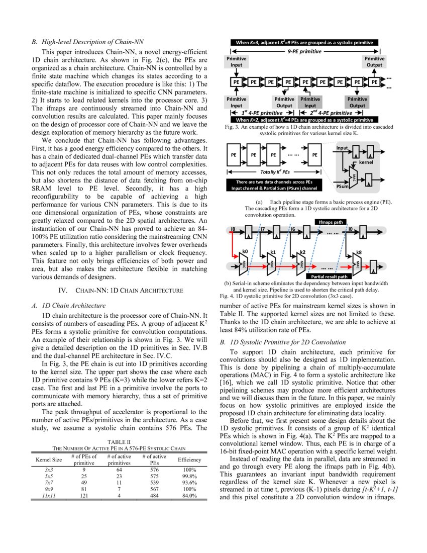 Chain Nn An Energy Efficient 1d Chain Architecture For Accelerating Deep Convolutional Neural 