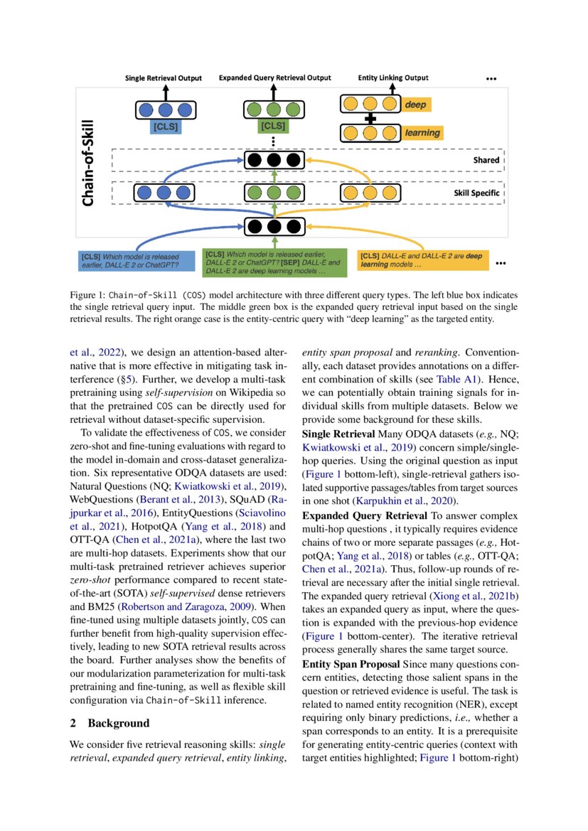 Chain-of-Skills: A Configurable Model for Open-domain Question Answering | DeepAI