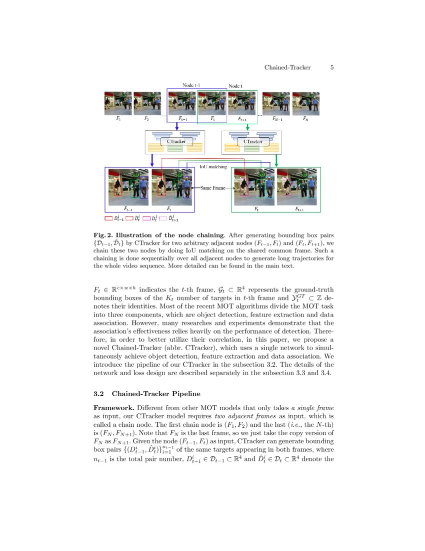 Chained-Tracker: Chaining Paired Attentive Regression Results for End ... Chained-Tracker: Chaining Paired Attentive Regression Results for End ...