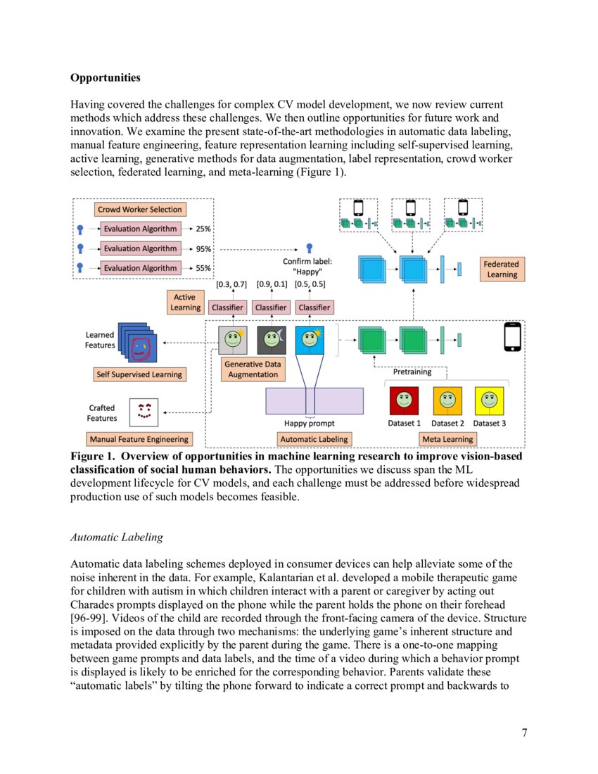 Challenges And Opportunities For Machine Learning Classification Of