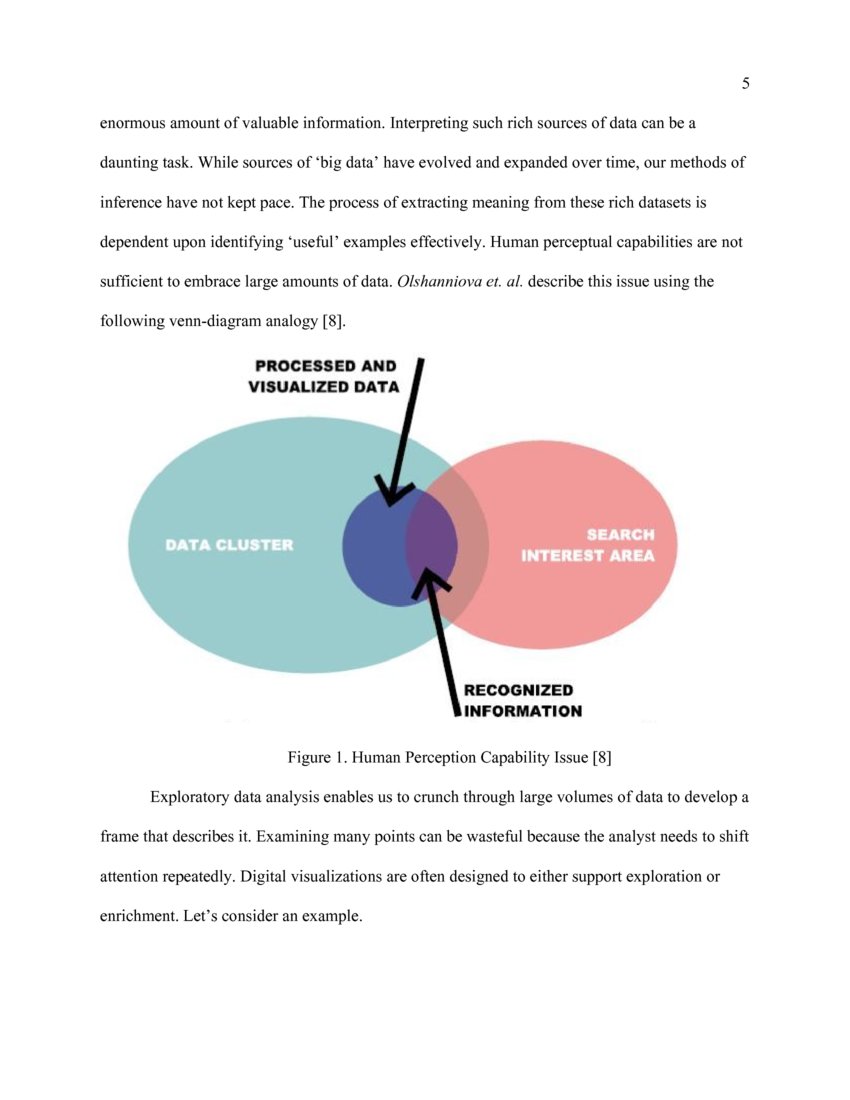Challenges and opportunities in visual interpretation of Big Data | DeepAI