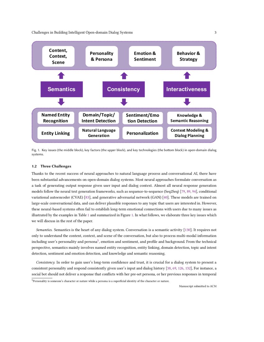 Challenges In Building Intelligent Open Domain Dialog Systems Deepai 
