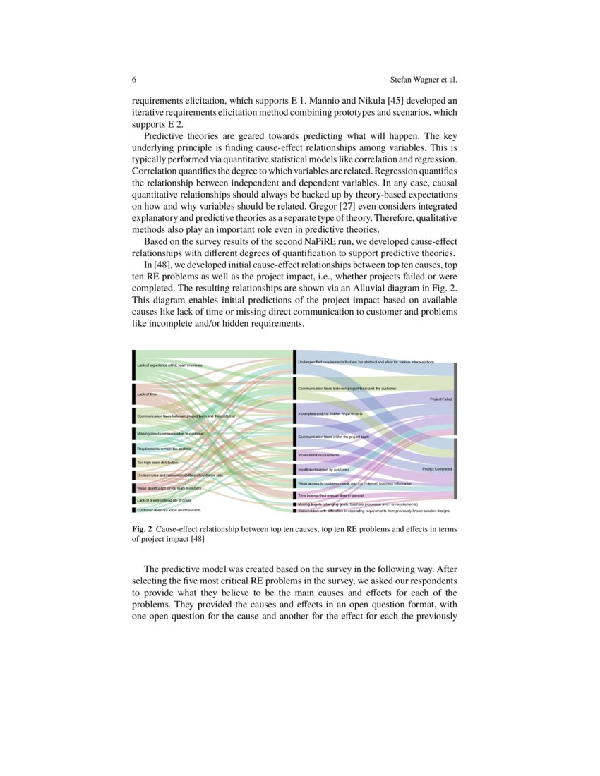 Challenges in Survey Research | DeepAI