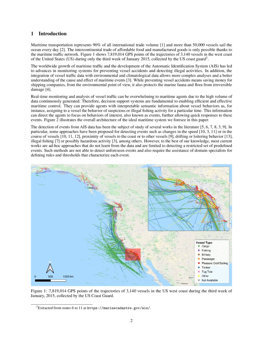 Challenges in Vessel Behavior and Anomaly Detection: From Classical ... Challenges in Vessel Behavior and Anomaly Detection: From Classical ...