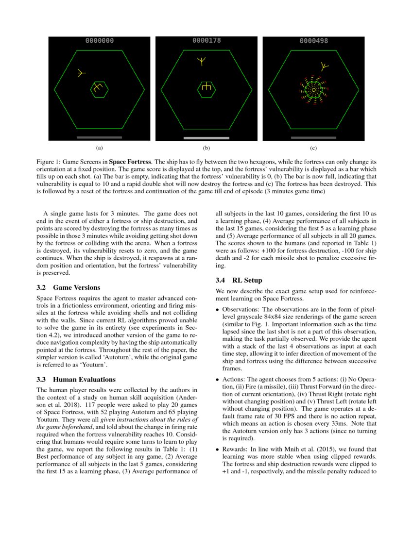 Challenges of Context and Time in Reinforcement Learning: Introducing Space Fortress as a ...