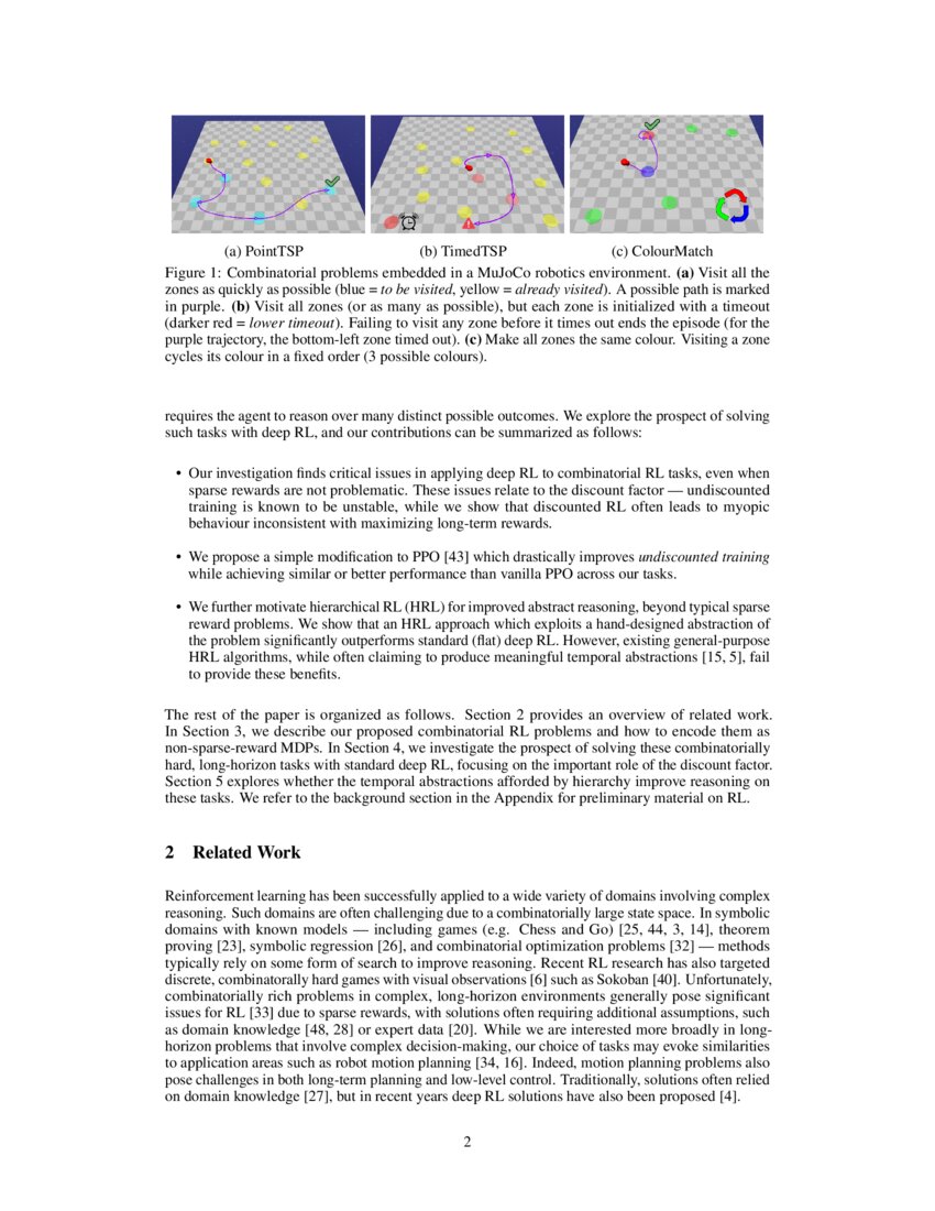 Challenges to Solving Combinatorially Hard Long-Horizon Deep RL Tasks ...