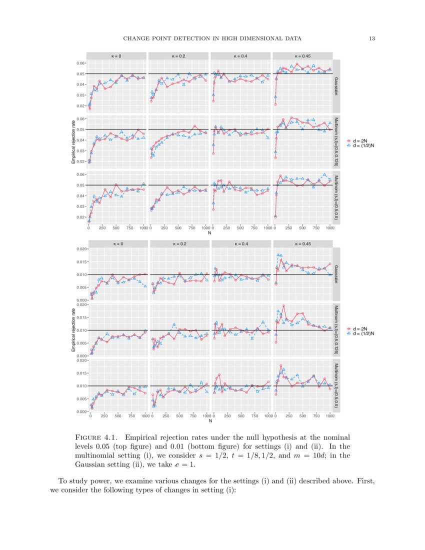 Change point detection in high dimensional data with U-statistics | DeepAI