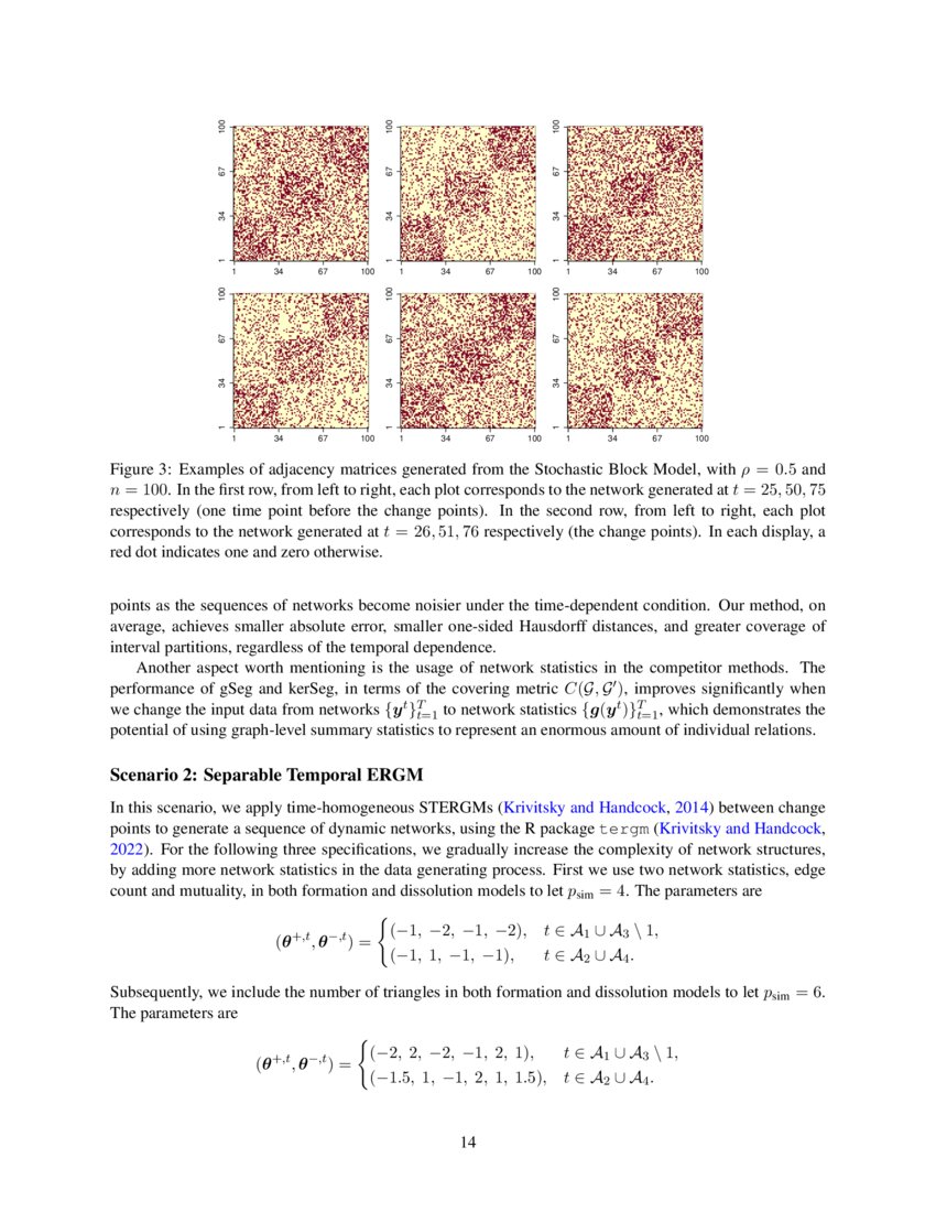 Change Point Detection on a Separable Model for Dynamic Networks | DeepAI