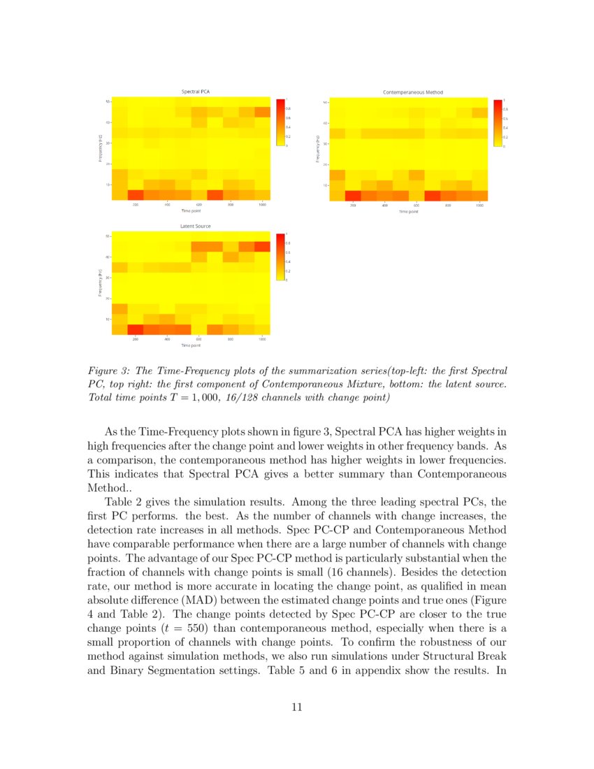 Change-point detection using spectral PCA for multivariate time series | DeepAI