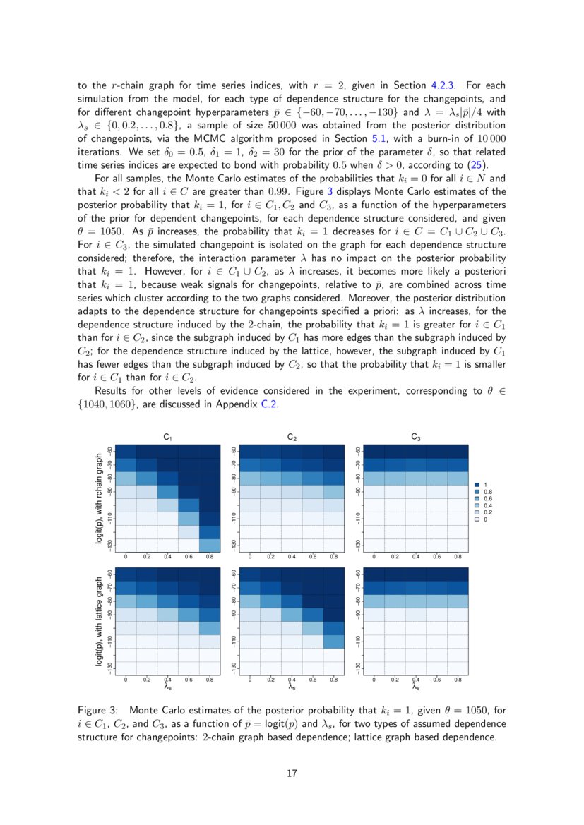 Changepoint detection on a graph of time series | DeepAI