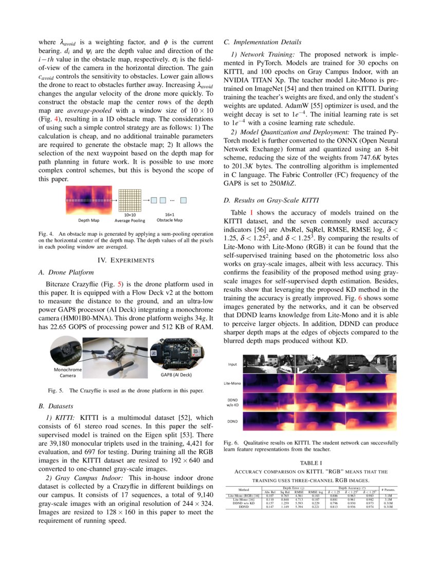 Channel-Aware Distillation Transformer for Depth Estimation on Nano ...