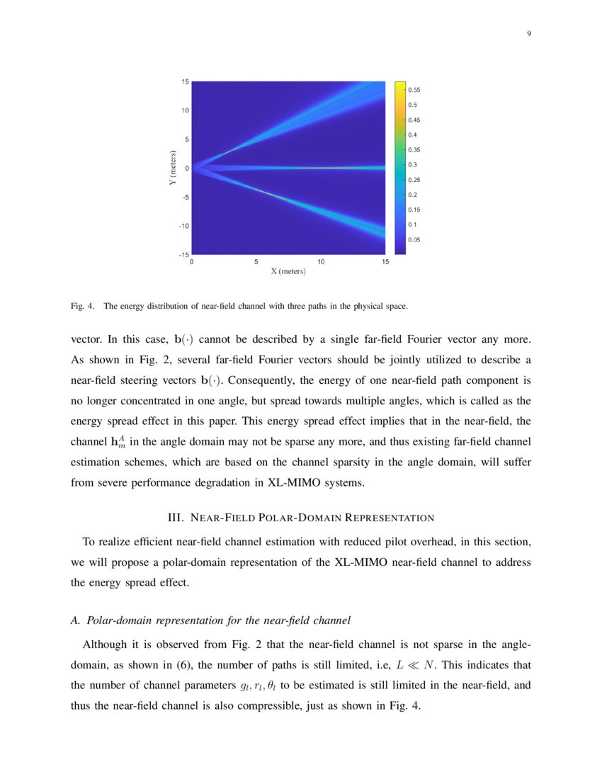 Channel Estimation for Extremely Large-Scale MIMO: Far-Field or Near-Field? | DeepAI