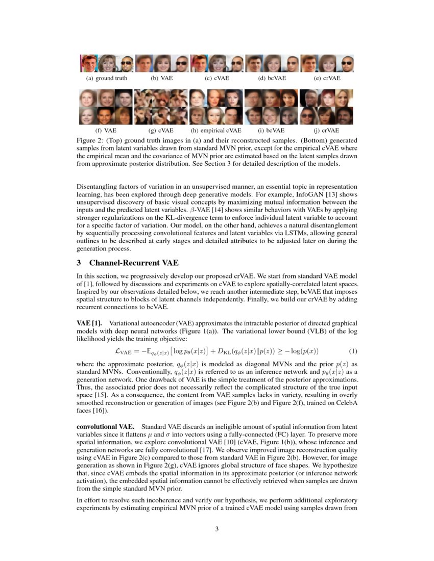 Channel-Recurrent Variational Autoencoders | DeepAI