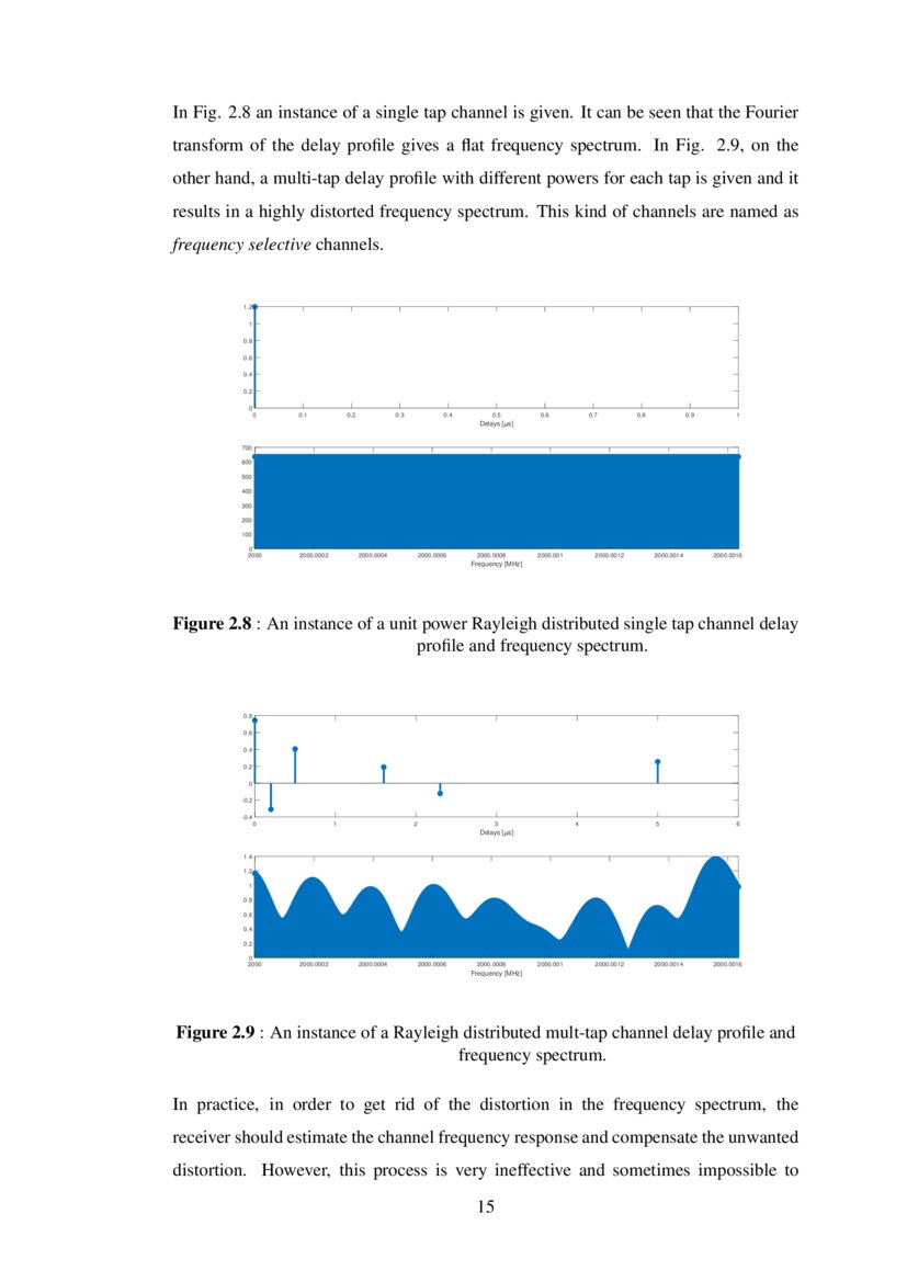 Channel State Information Based Localization with Deep Learning | DeepAI