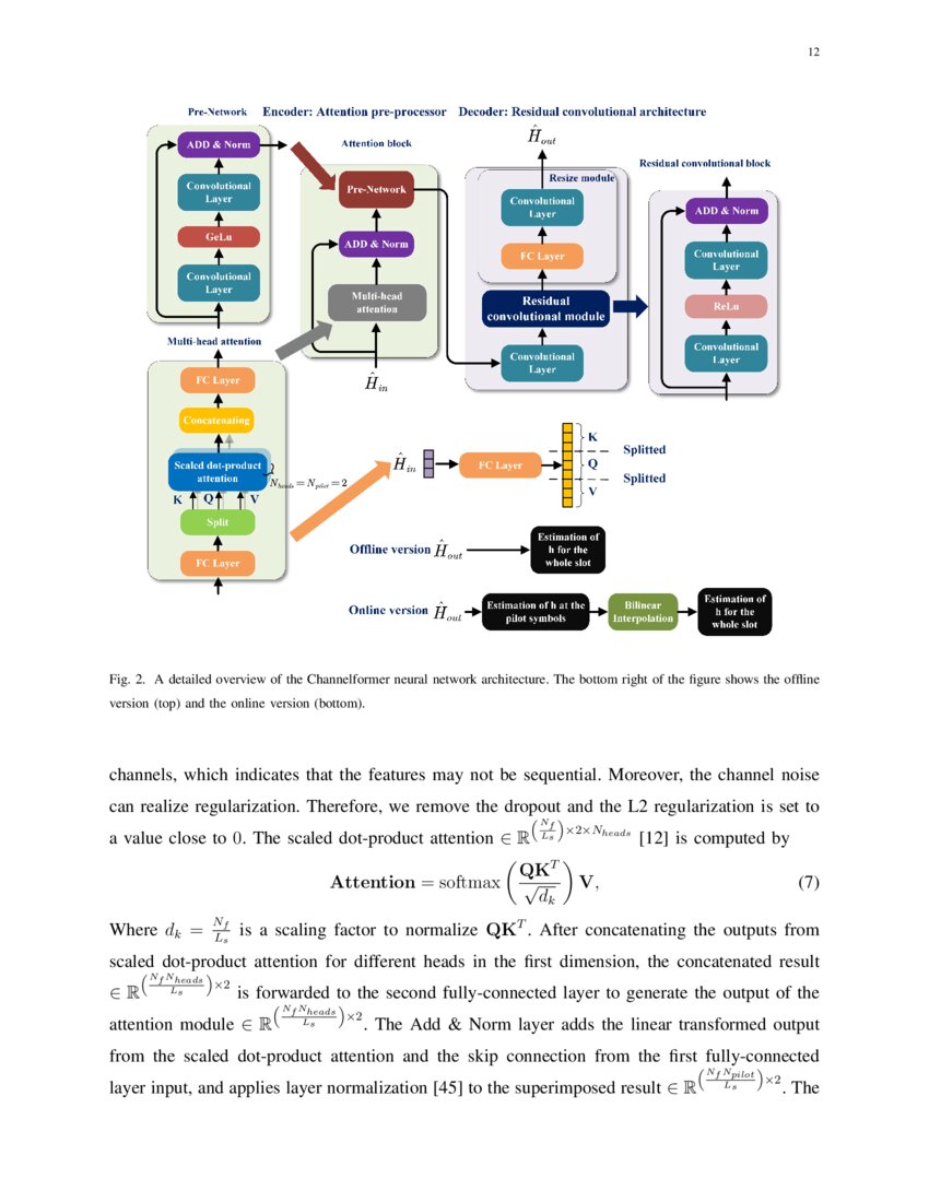 Channelformer: Attention based Neural Solution for Wireless Channel ...