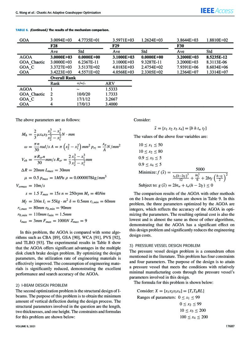Chaotic Arc Adaptive Grasshopper Optimization Deepai