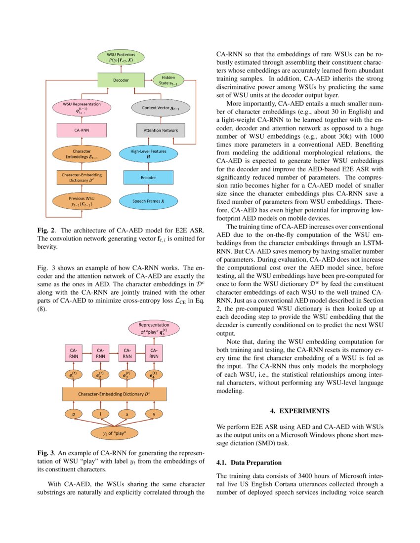 Character-Aware Attention-Based End-to-End Speech Recognition | DeepAI