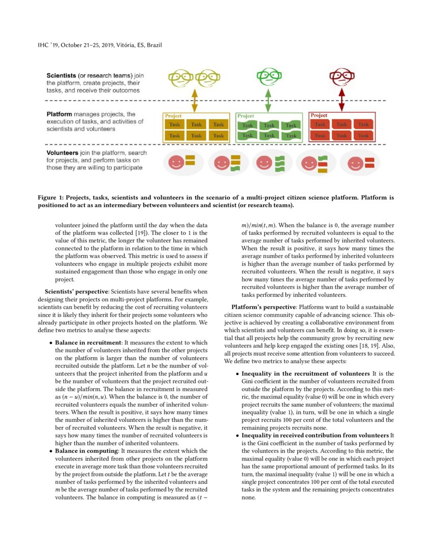 Characterising Volunteers' Task Execution Patterns Across Projects on ...