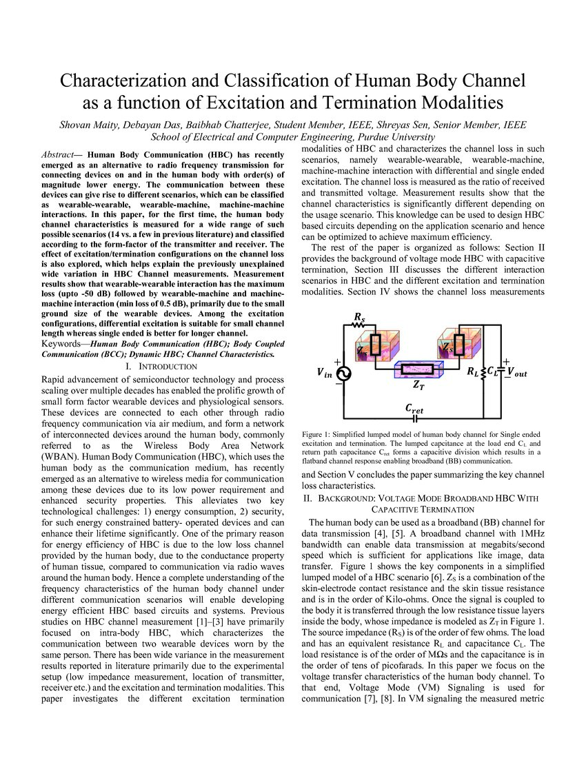 Characterization and Classification of Human Body Channel as a function ...