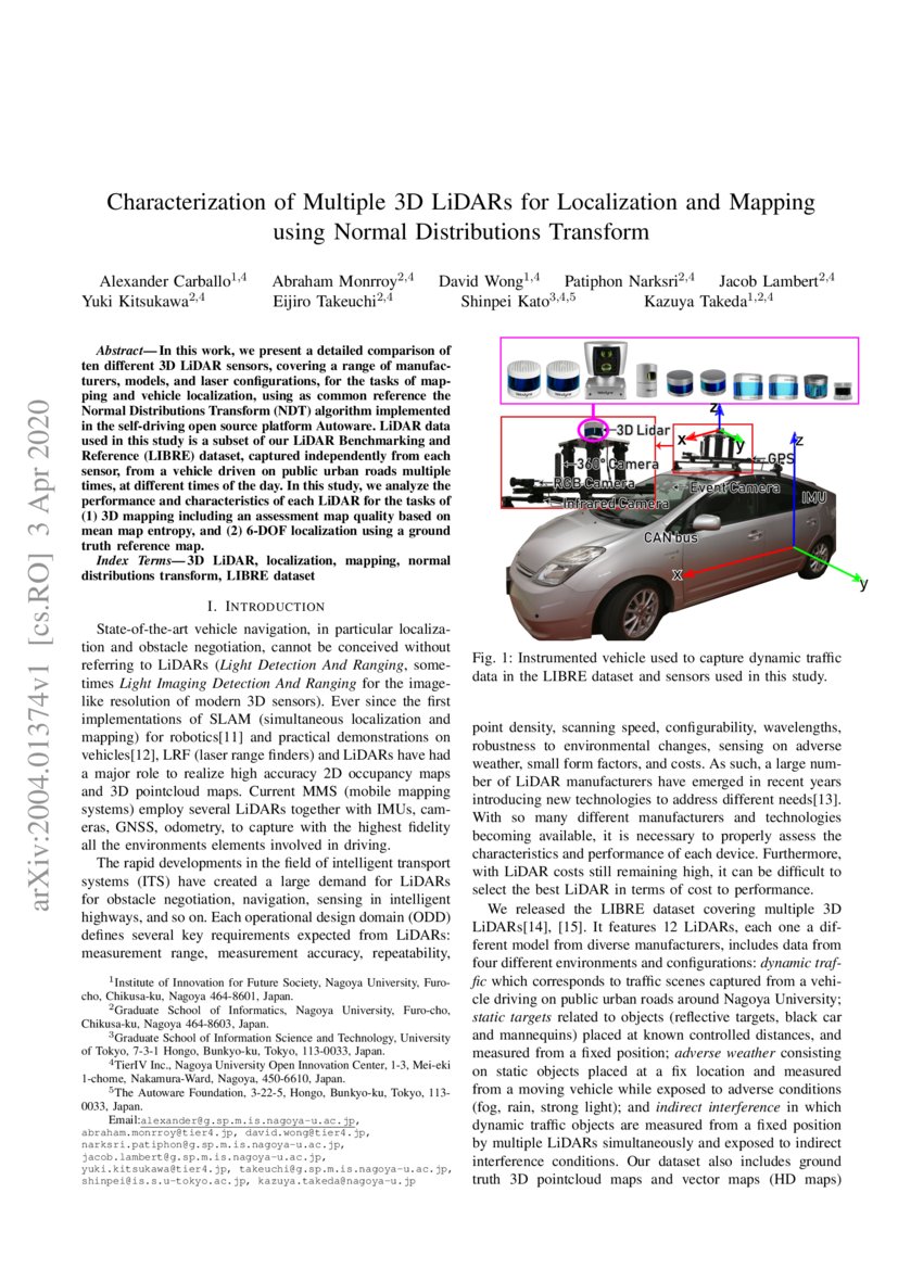 Characterization Of Multiple 3d Lidars For Localization And Mapping