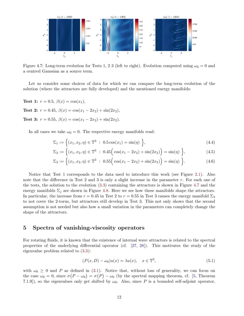 Characterization Of Singular Flows Of Zeroth Order Pseudo Differential Operators Via Elliptic