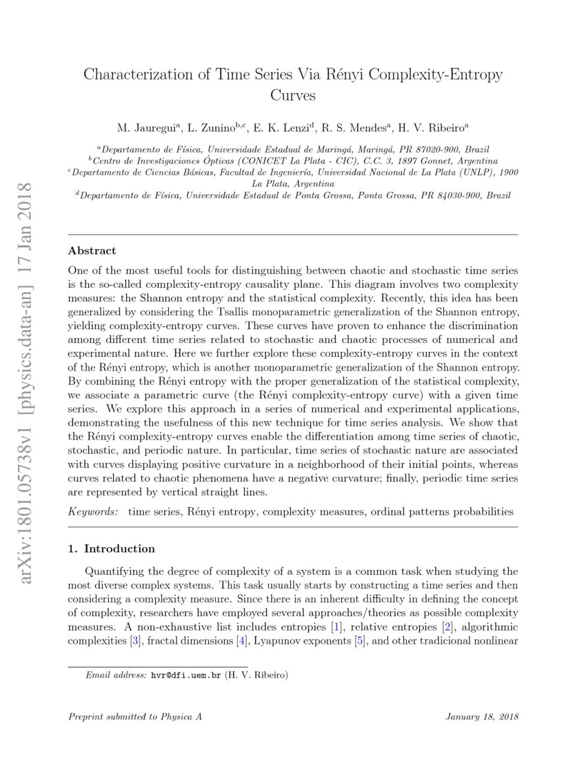 Characterization of Time Series Via Rényi Complexity-Entropy Curves | DeepAI