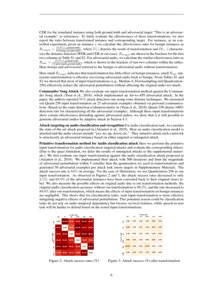 Characterizing Audio Adversarial Examples Using Temporal Dependency | DeepAI