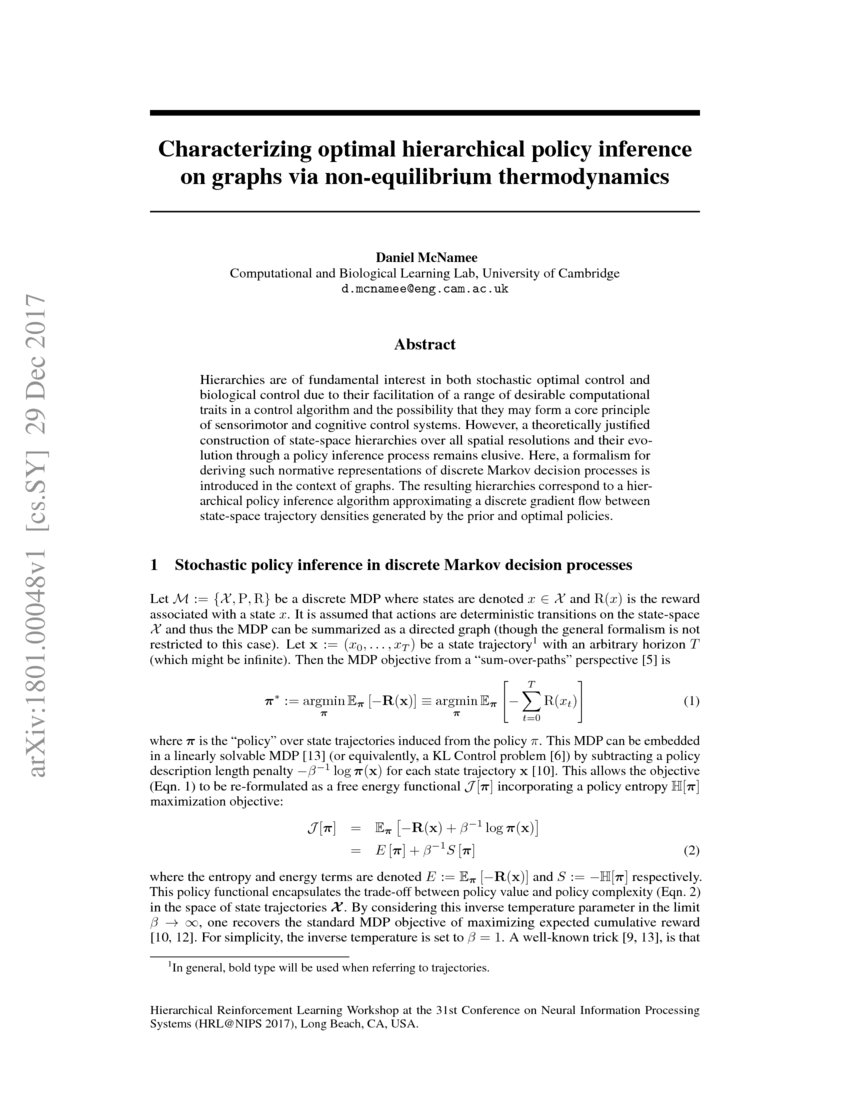Characterizing optimal hierarchical policy inference on graphs via non ...