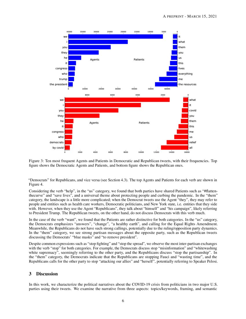Characterizing Partisan Political Narratives about COVID-19 on Twitter ...