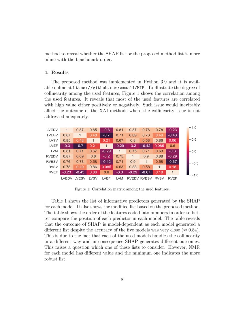 Characterizing the contribution of dependent features in XAI methods | DeepAI