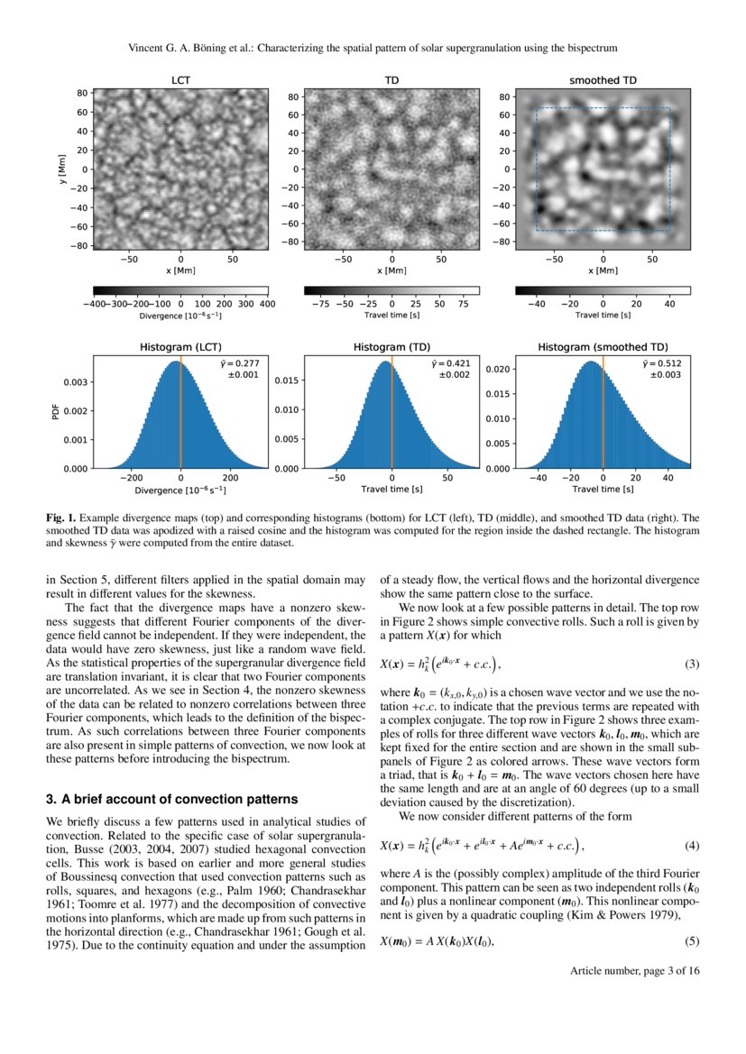 Characterizing the spatial pattern of solar supergranulation using the ...