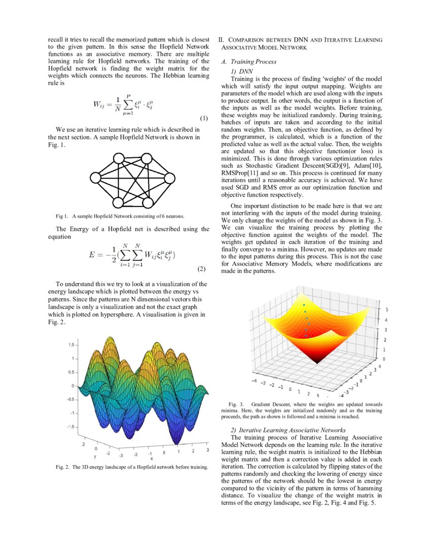Characterizing the Weight Space for Different Learning Models | DeepAI