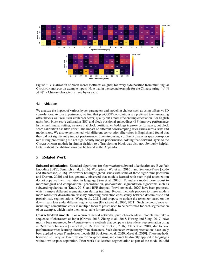 Charformer: Fast Character Transformers via Gradient-based Subword Tokenization | DeepAI
