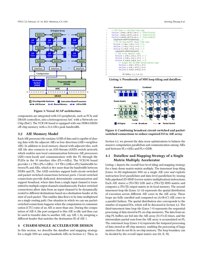 CHARM: Composing Heterogeneous Accelerators for Matrix Multiply on Versal ACAP Architecture | DeepAI